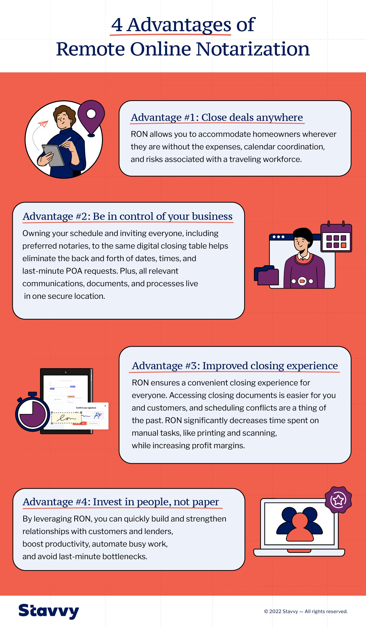 [Infographic] Benefits of Remote Online Notarization for Title Agents